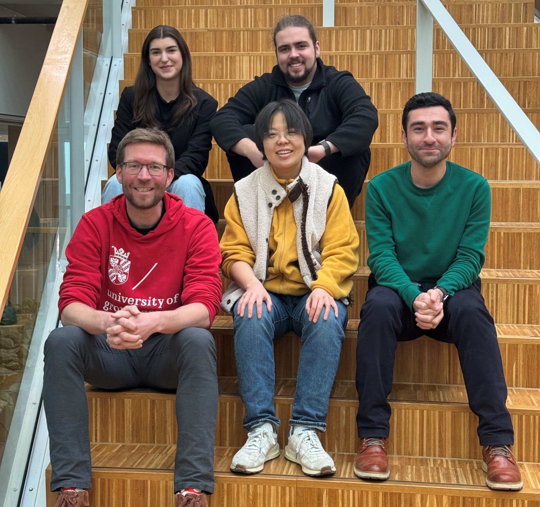 The Group – Beil Lab